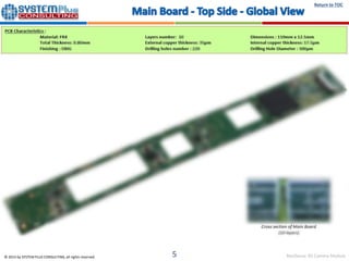 Yole Intel RealSense 3D camera module and STM IR laser 2015 teardown ...