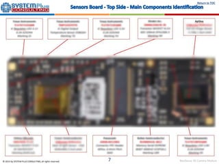 Yole Intel RealSense 3D camera module and STM IR laser 2015 teardown ...