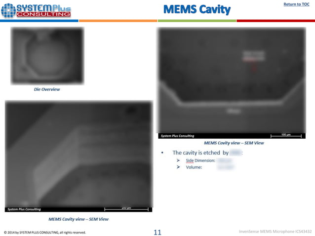 InvenSense ICS-43432 Digital MEMS Microphone teardown reverse costing report published by Yole ...