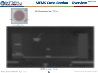 InvenSense ICS-43432 Digital MEMS Microphone teardown reverse costing ...