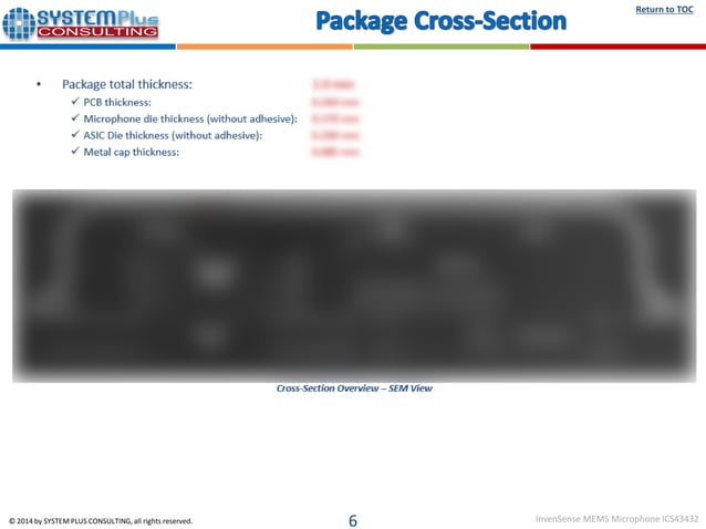 InvenSense ICS-43432 Digital MEMS Microphone teardown reverse costing ...