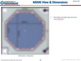InvenSense ICS-43432 Digital MEMS Microphone teardown reverse costing report published by Yole ...