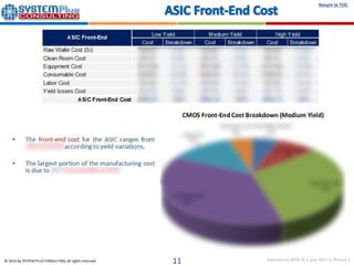 InvenSense MP67B 6-Axis MEMS IMU in iPhone 6 & 6 Plus 2015 teardown ...