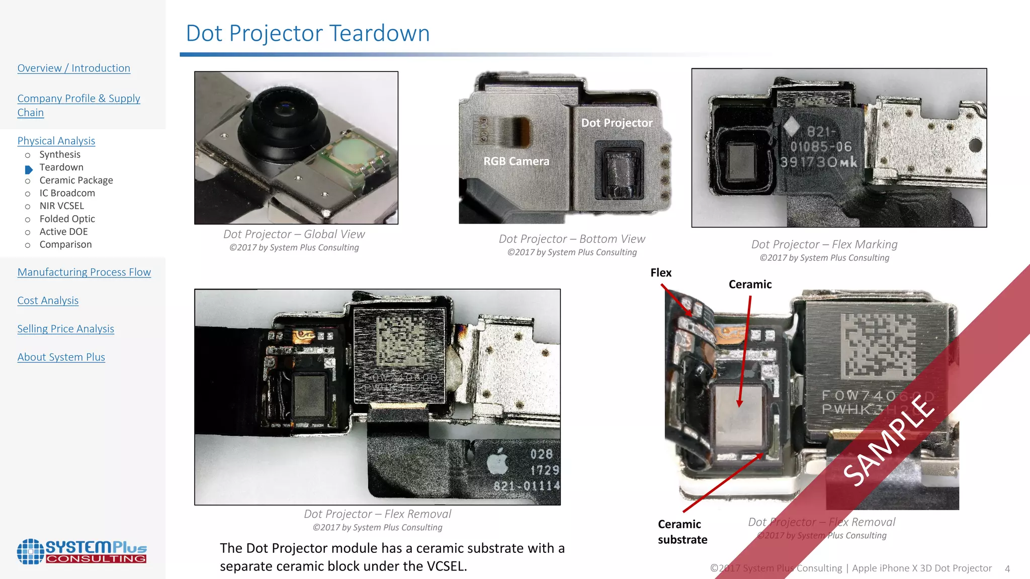 Apple iPhone X – Infrared Dot Projector 2017 teardown reverse costing ...
