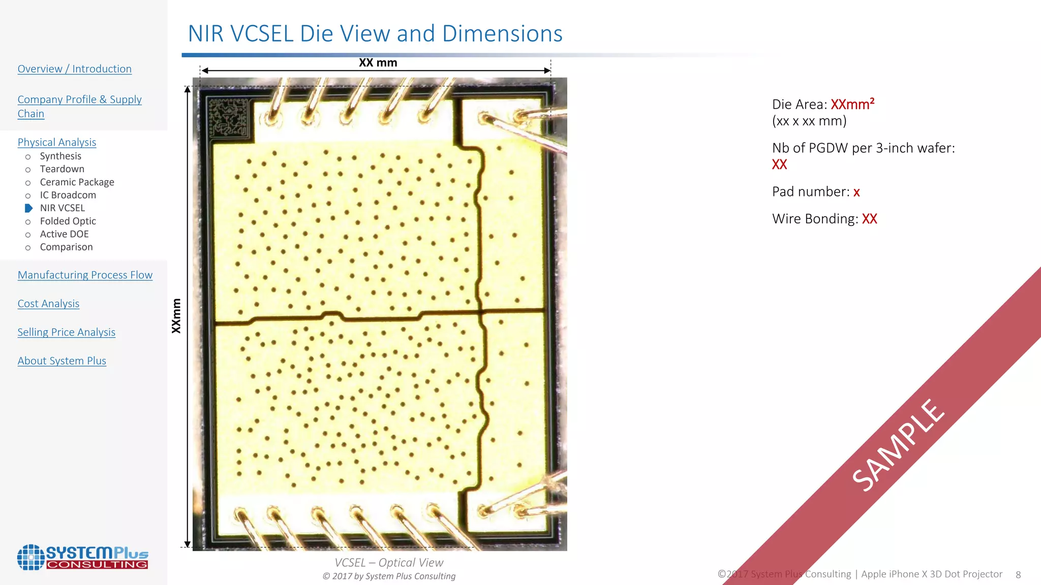Apple iPhone X – Infrared Dot Projector 2017 teardown reverse costing ...