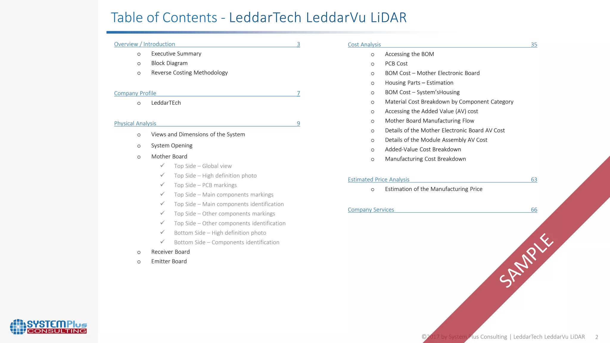 LeddarVu8: The first off-the-shelf solid state high-definition LiDAR ...