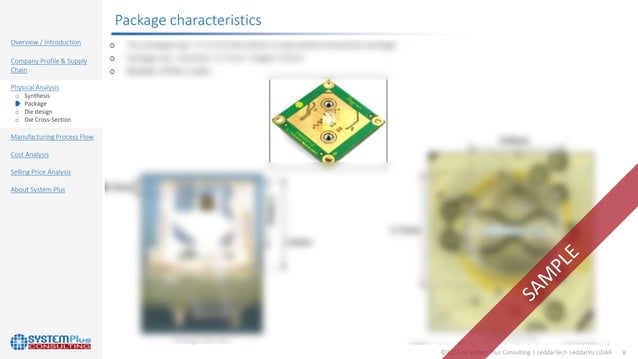 LeddarVu8: The first off-the-shelf solid state high-definition LiDAR ...