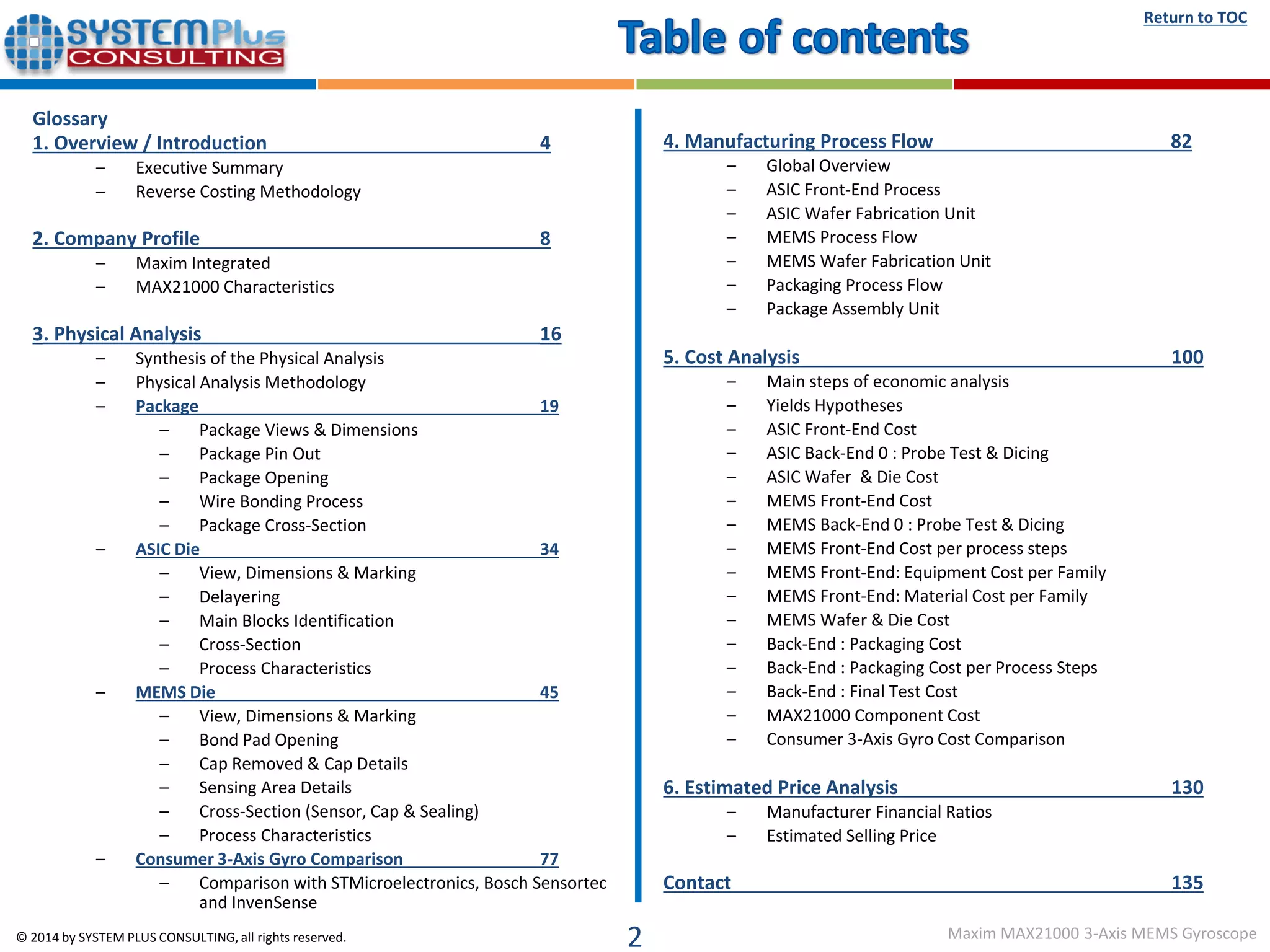 Maxim Integrated MAX21000 3-Axis MEMS Gyroscope teardown reverse ...