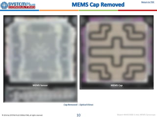 Maxim Integrated MAX21000 3-Axis MEMS Gyroscope teardown reverse ...