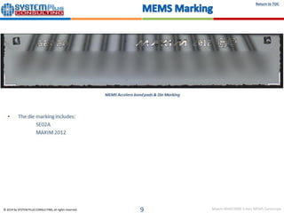 Maxim Integrated MAX21000 3-Axis MEMS Gyroscope teardown reverse ...