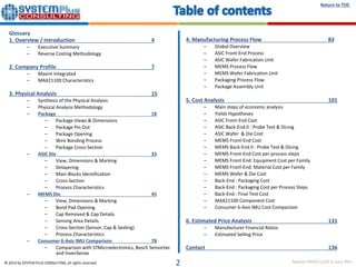 Maxim Integrated MAX21100 6-Axis MEMS IMU teardown reverse costing ...