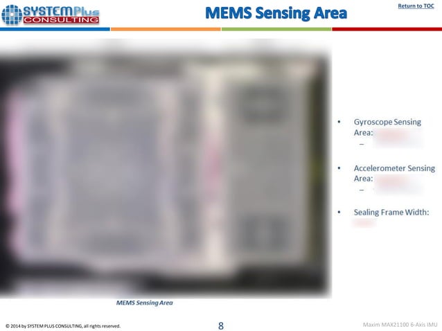 Maxim Integrated MAX21100 6-Axis MEMS IMU teardown reverse costing report published by Yole ...