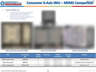 Maxim Integrated MAX21100 6-Axis MEMS IMU teardown reverse costing ...