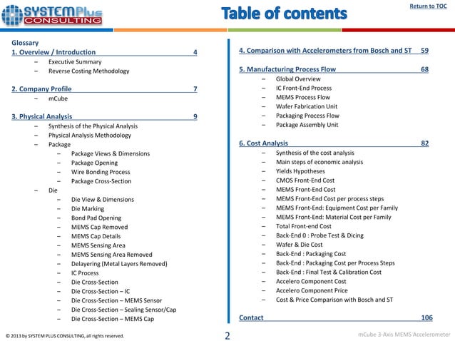 mCube Single-Chip 3-Axis Accelerometer teardown reverse costing report published by Yole ...
