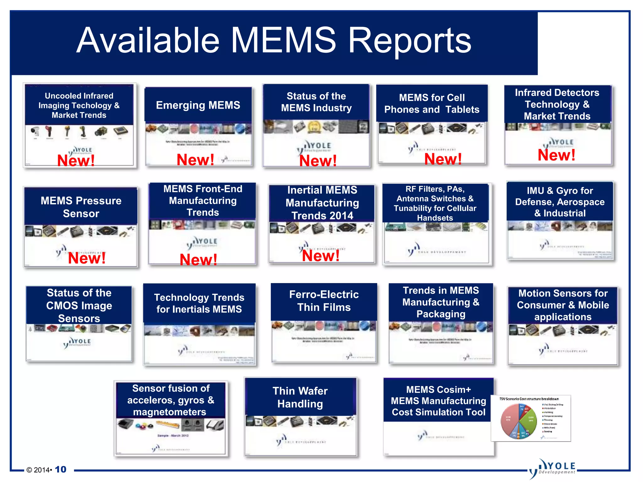 MEMS Microphone: Market, Applications and Business Trends 2014 2014 ...