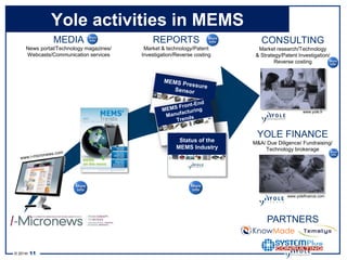 MEMS Microphone: Market, Applications and Business Trends 2014 2014 Report by Yole Developpement ...