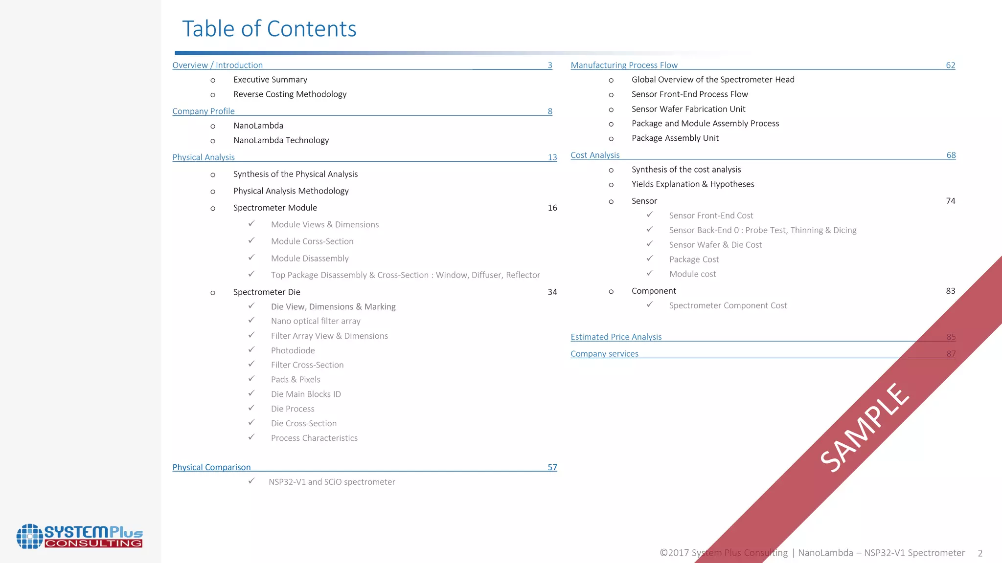 NanoLambda NSP32-V1 Nano Spectrometer 2017 teardown reverse costing ...