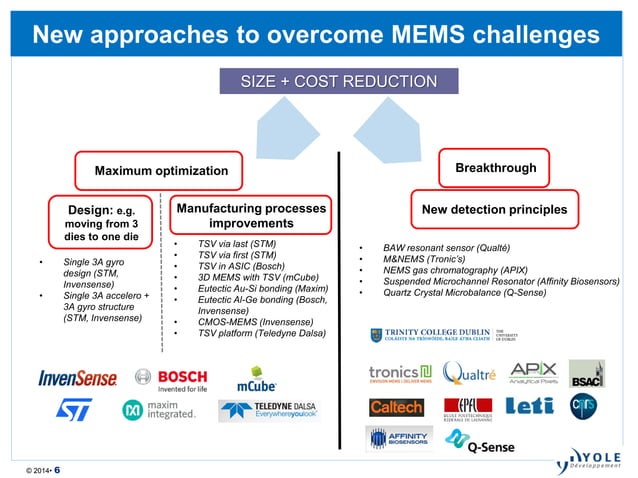 New Detection Principles & Technical Evolution for MEMS & NEMS 2014 ...