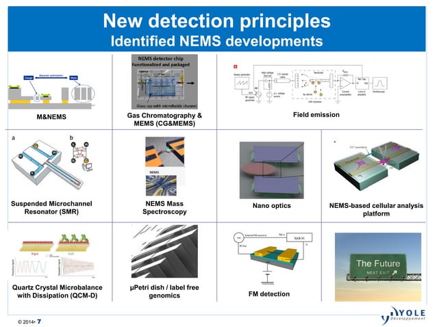 New Detection Principles & Technical Evolution for MEMS & NEMS 2014 ...