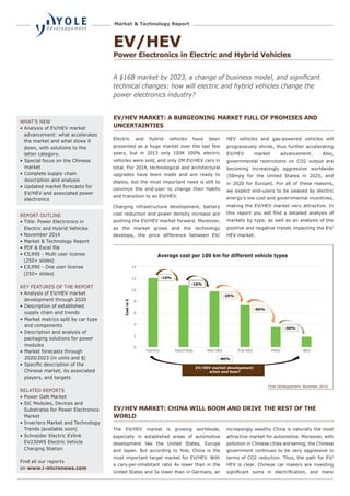 Power Electronics in Electric and Hybrid Vehicles 2014 Report by Yole ...