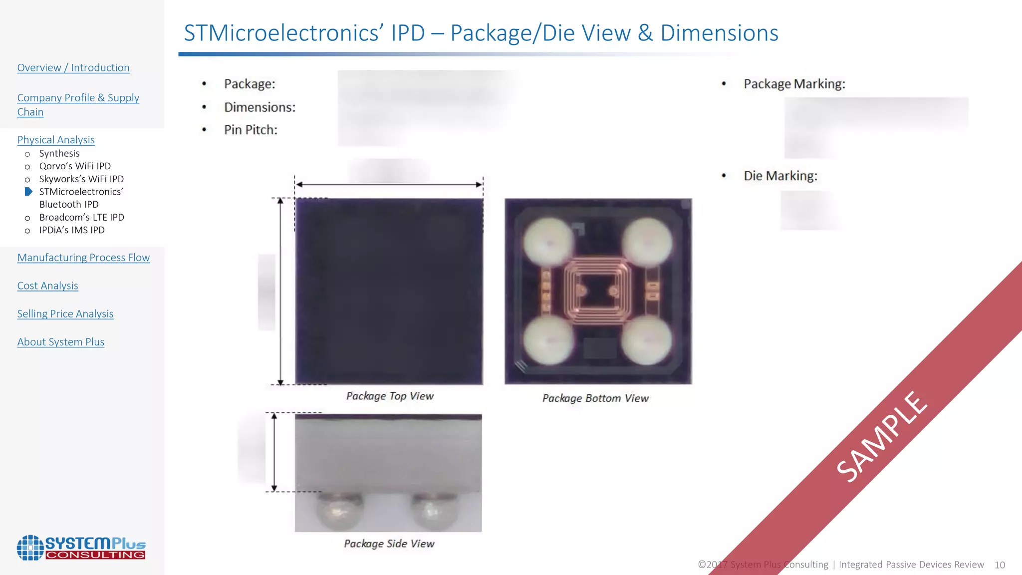 RF Integrated Passive Devices: Reverse Costing Overview 2017 report ...