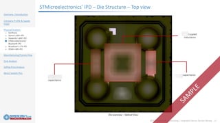 RF Integrated Passive Devices: Reverse Costing Overview 2017 report ...