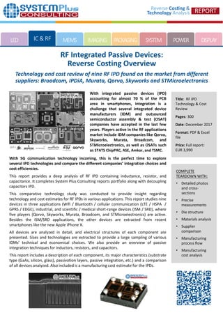 RF Integrated Passive Devices: Reverse Costing Overview 2017 report ...