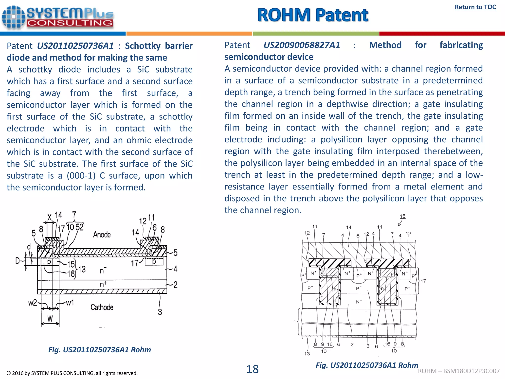 ROHM 1200V Trench SiC MOSFET BSM180D12P3C007 - teardown reverse costing report published by Yole ...