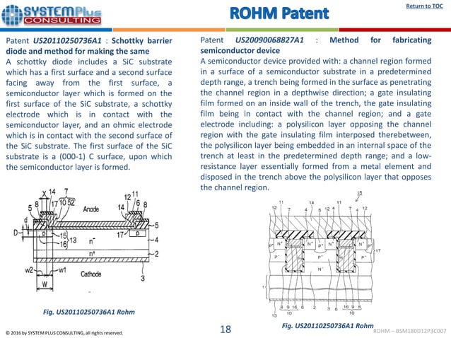 ROHM 1200V Trench SiC MOSFET BSM180D12P3C007 - teardown reverse costing report published by Yole ...