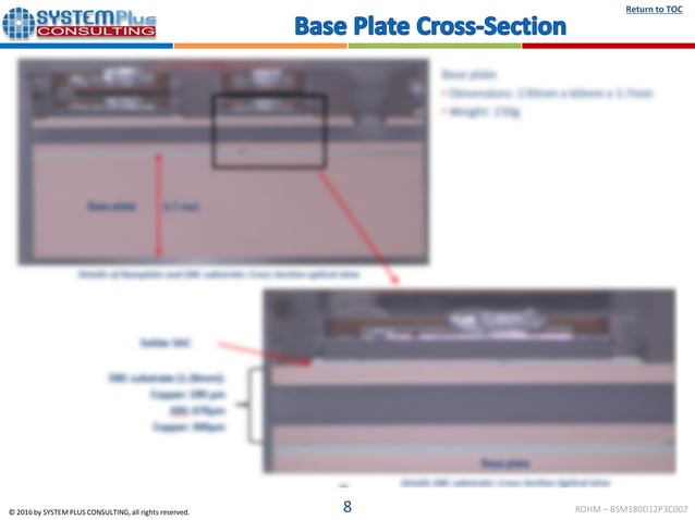 ROHM 1200V Trench SiC MOSFET BSM180D12P3C007 - teardown reverse costing ...