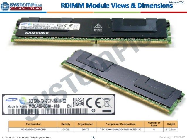 Samsung 3D TSV Stacked DDR4 DRAM 2015 teardown reverse costing repor…