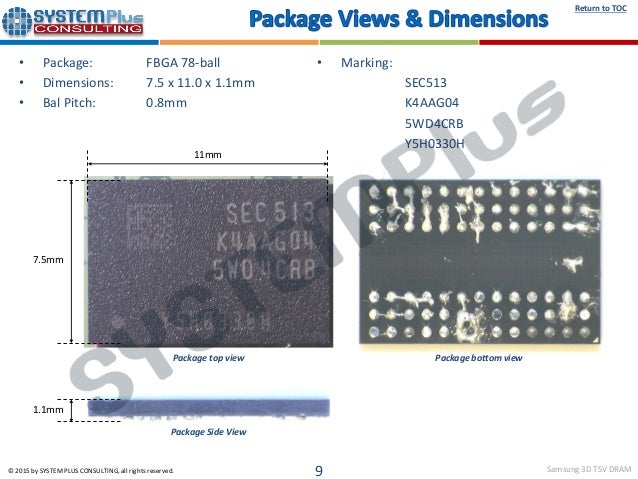 Samsung 3D TSV Stacked DDR4 DRAM 2015 teardown reverse costing repor…