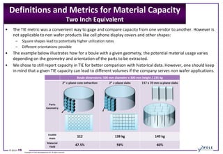 Sapphire Applications & Market: from LED to Consumer Electronic August ...
