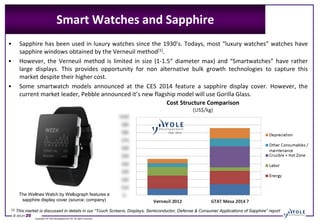 Sapphire Applications & Market: from LED to Consumer Electronic August ...