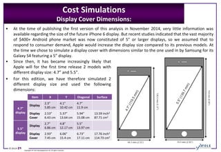 Sapphire Applications & Market: from LED to Consumer Electronic August ...