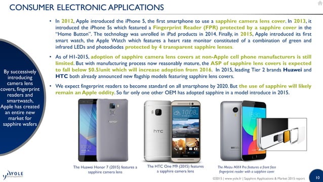 Sapphire Applications & Market 2015 Report by Yole Developpement | PPT