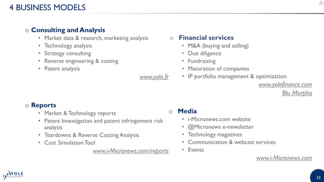 Sapphire Applications & Market 2015 Report by Yole Developpement | PPT