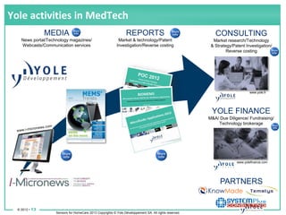 Sensors for Home Healthcare Applications: Market & Technology Analysis ...