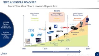 Sensors for Wearable Electronics & Mobile Healthcare 2015 Report by Yole Developpement | PDF