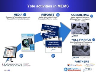 Silicon Photonics 2014 Report by Yole Developpement | PPT