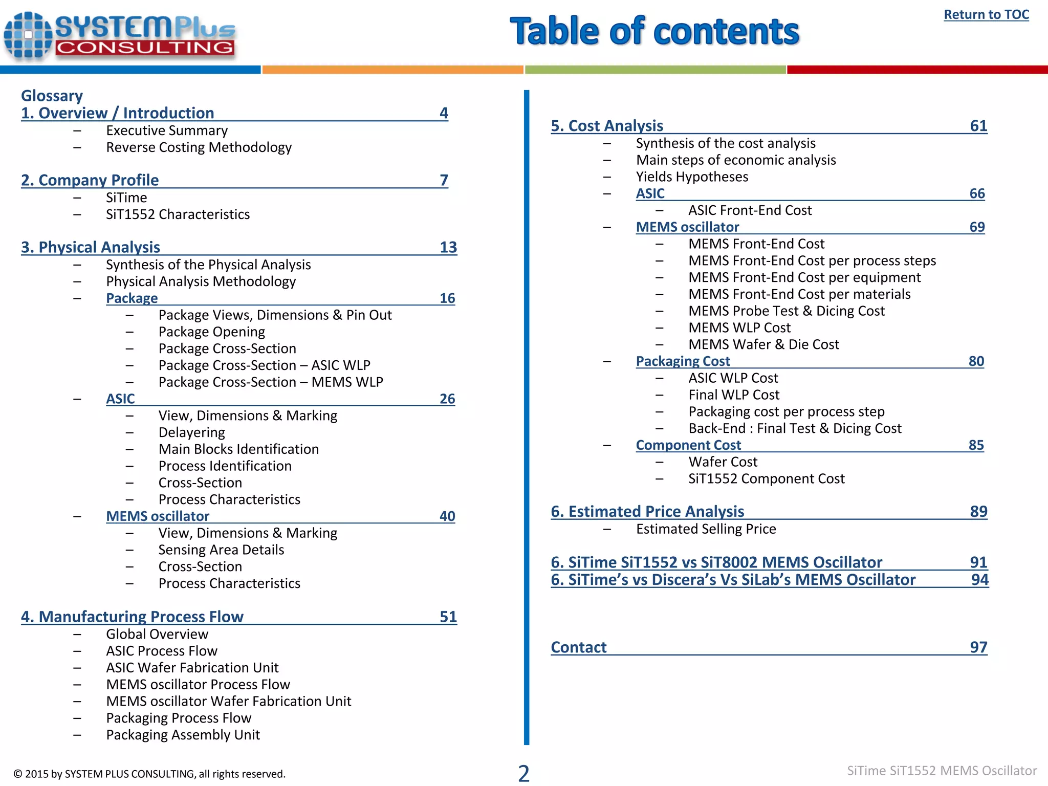 SiTime Corporation SiT1552 MEMS Oscillator 2015 teardown reverse ...