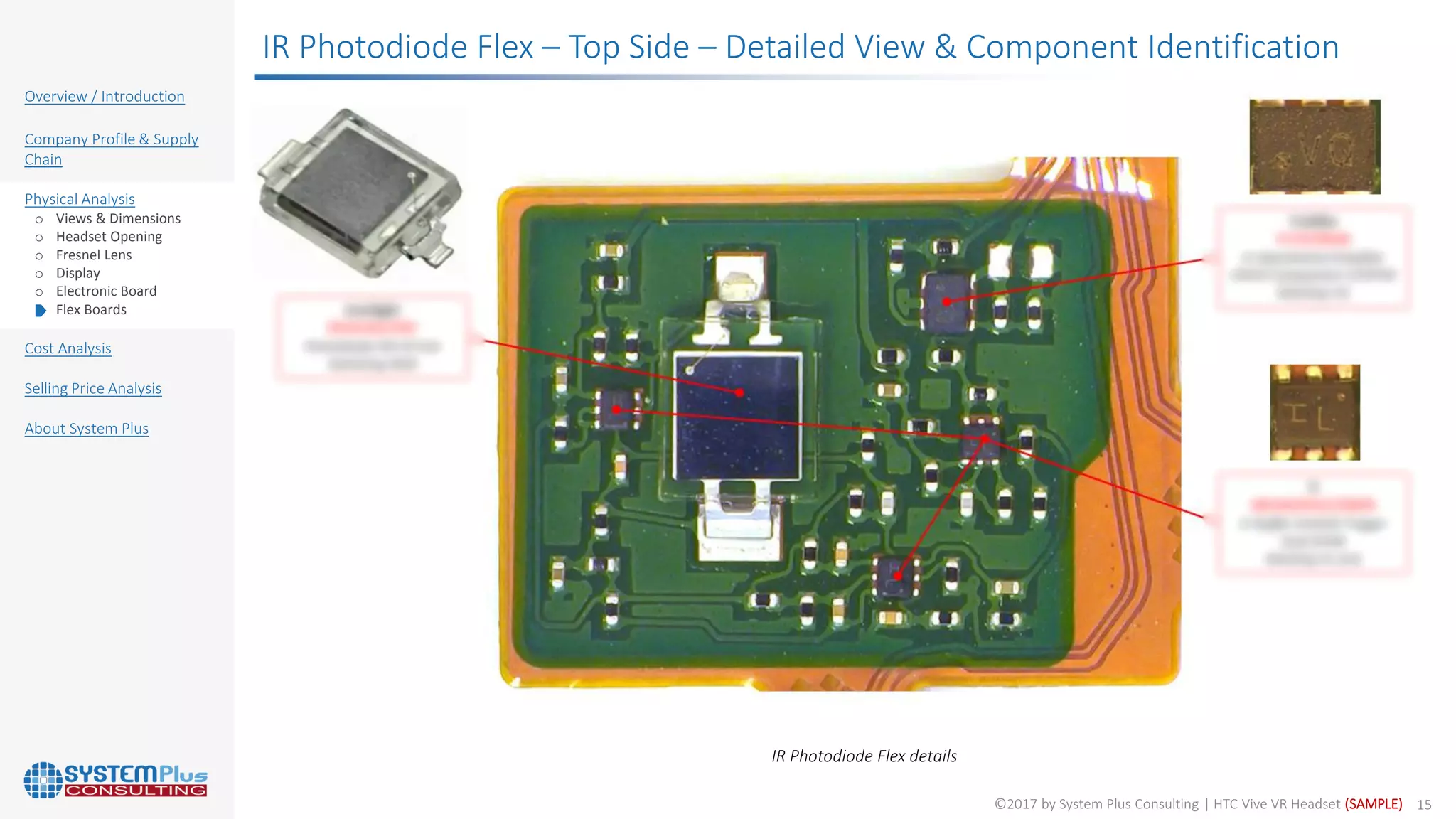 HTC Vive Virtual Reality Head-Mounted Display - teardown reverse ...