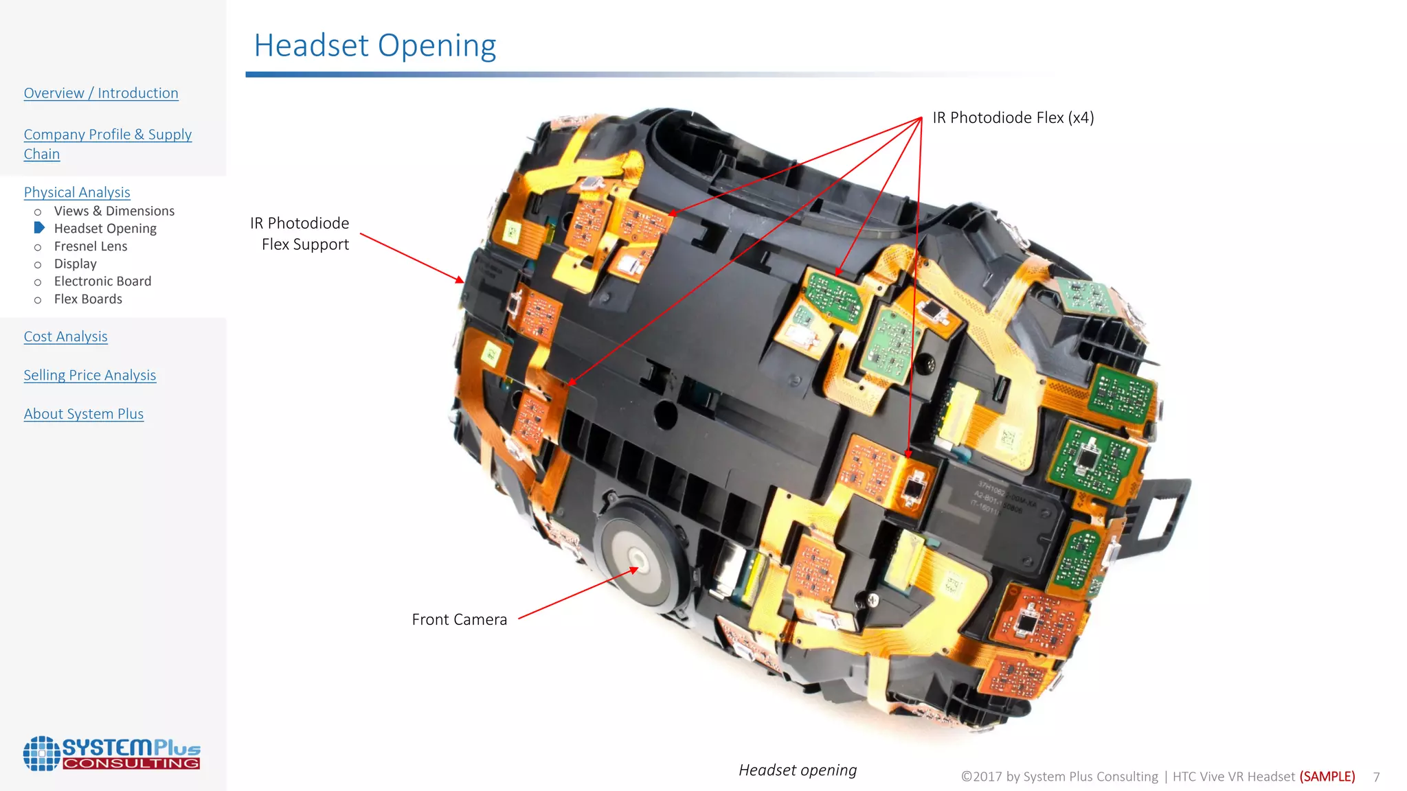 HTC Vive Virtual Reality Head-Mounted Display - teardown reverse ...