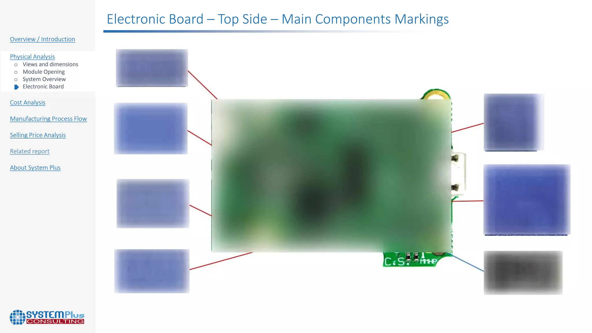 Scio Molecular Sensor From Consumer Physics Mobile Spectrometer Dongle