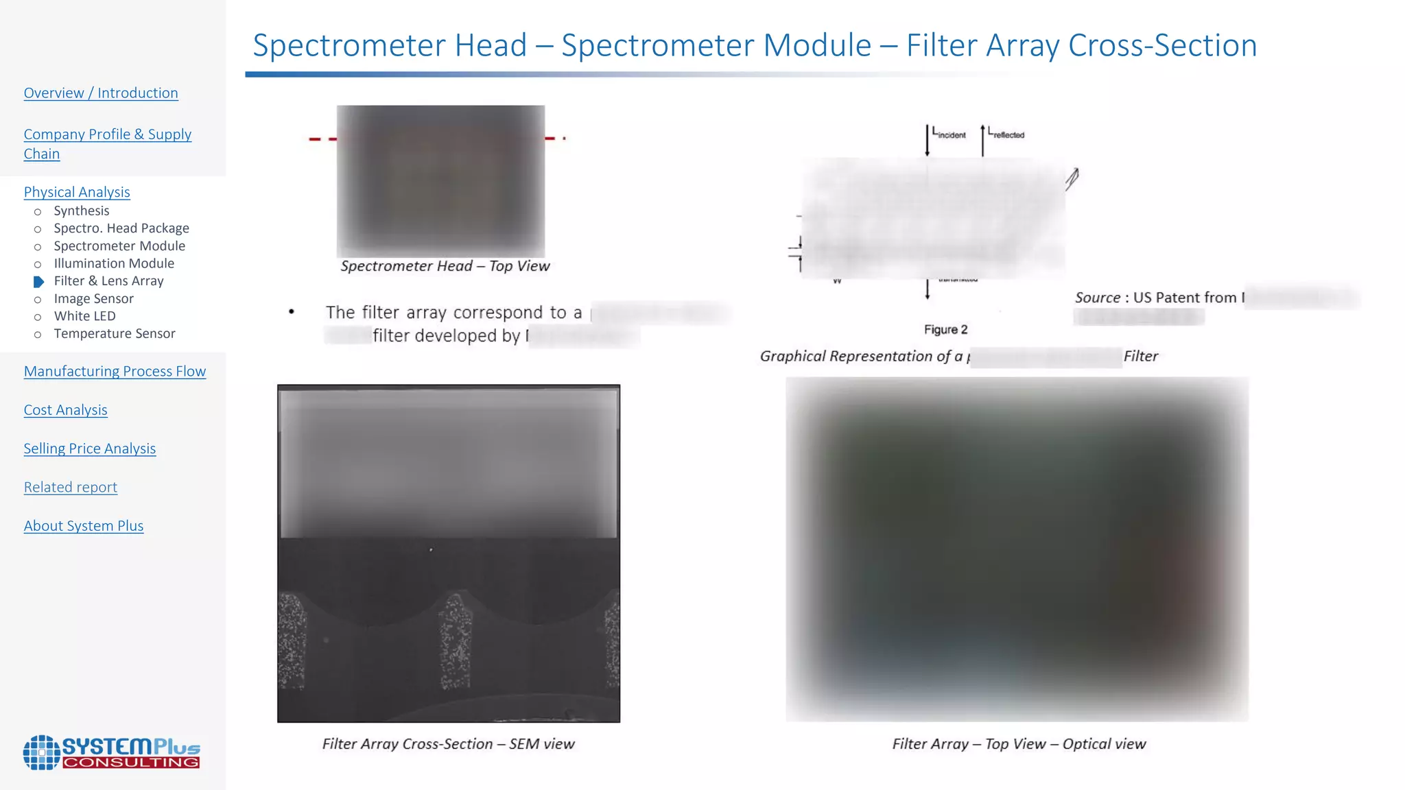 Scio Molecular Sensor From Consumer Physics Mobile Spectrometer Dongle