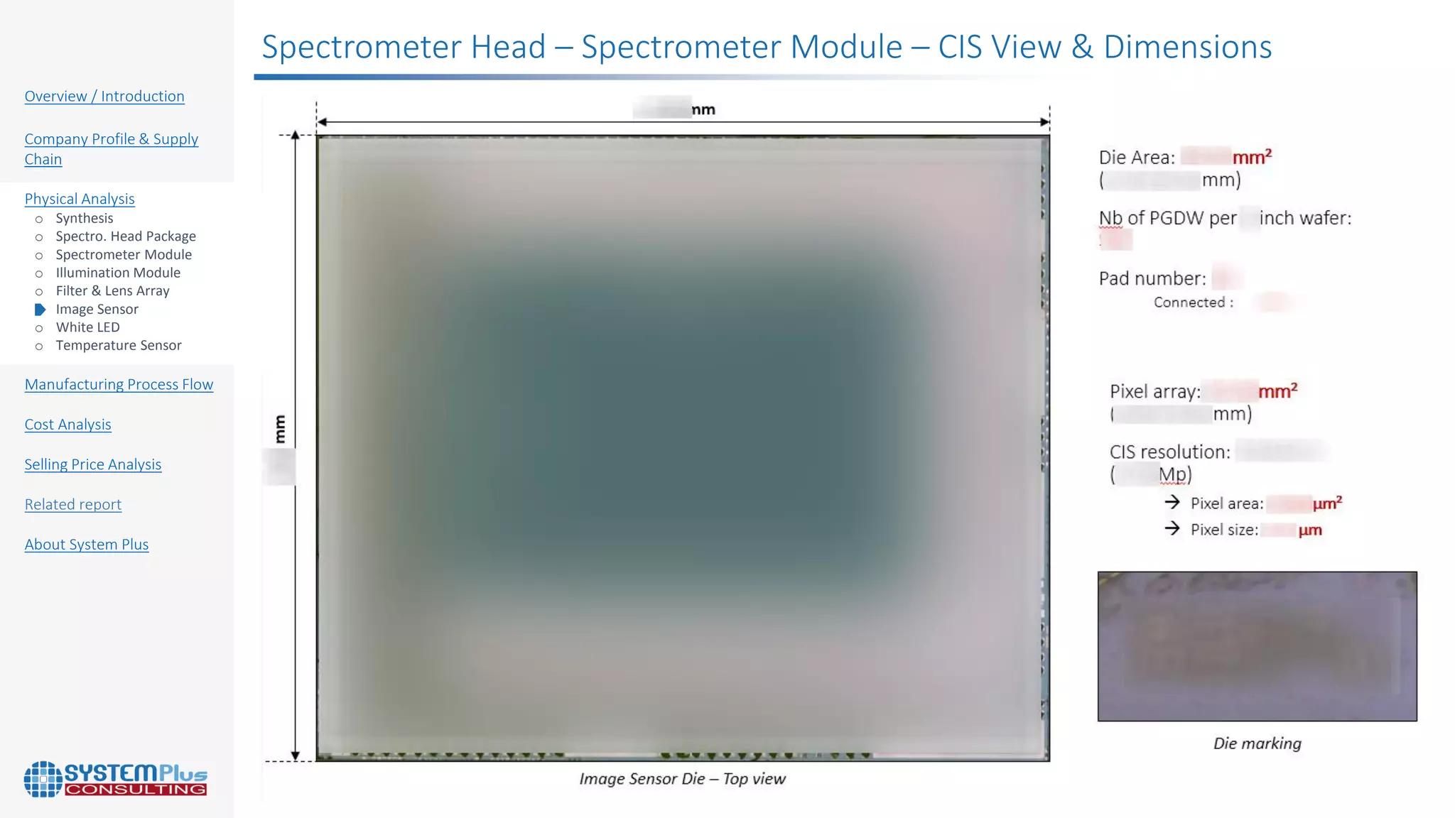Scio Molecular Sensor From Consumer Physics Mobile Spectrometer Dongle