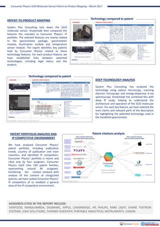 SCiO Molecular Sensor from Consumer Physics: Mobile Spectrometer Dongle ...