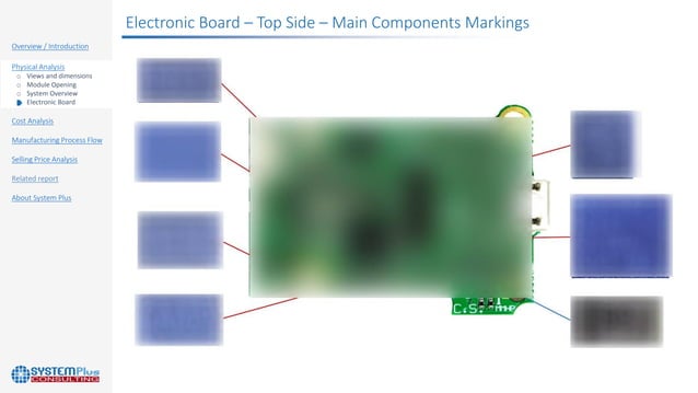 Scio Molecular Sensor From Consumer Physics Mobile Spectrometer Dongle