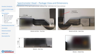 SCiO Molecular Sensor from Consumer Physics: Mobile Spectrometer Dongle ...