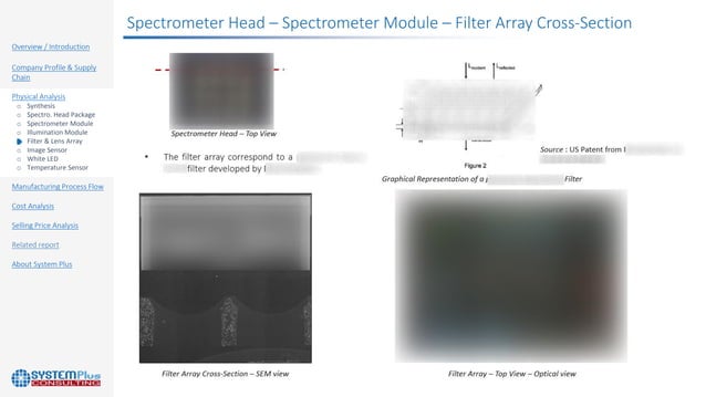 SCiO Molecular Sensor from Consumer Physics: Mobile Spectrometer Dongle ...